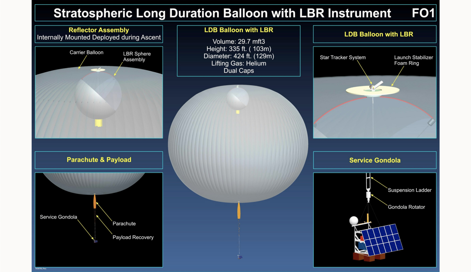 Как пудинг помог создать новую конструкцию космических телескопов