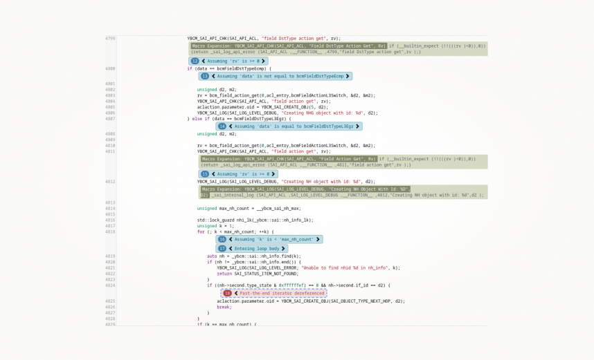 Интерфейс для статического анализа CodeChecker